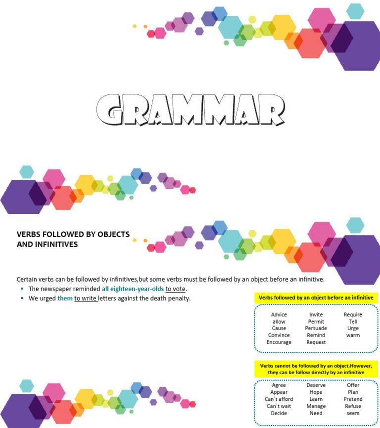 Grammar Verbs Followed by Objects and Infinitives | PDF