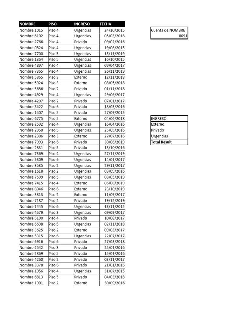 Parcial FINAL 3 | PDF