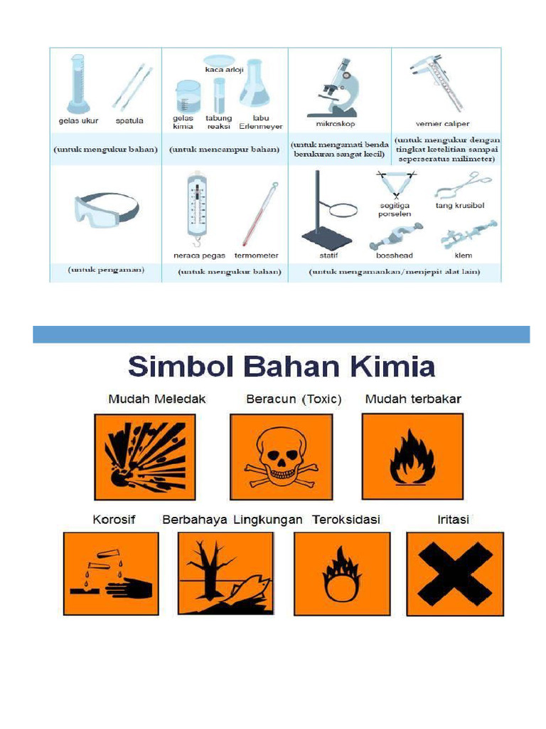 Alat Dan Simbol Laboratorium IPA | PDF