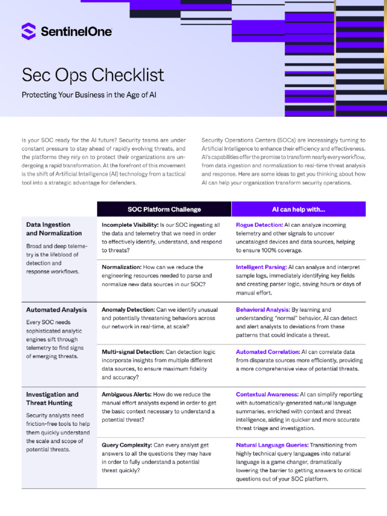 Sec Ops Checklist - Protecting Your Business In The Age Of AI | PDF Sec Ops Checklist - Protecting Your Business In The Age Of AI | PDF