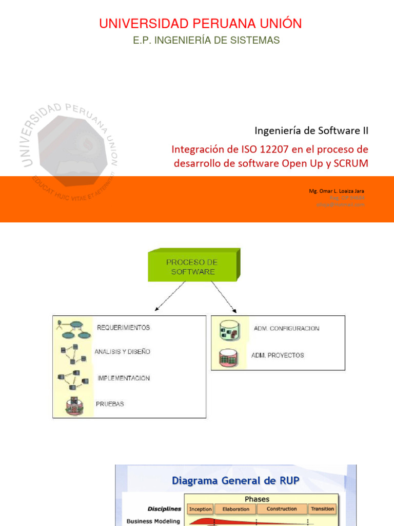 Semana 5 - 6 - GT - Integración ISO 12207 en Open Up y SCRUM | PDF ...