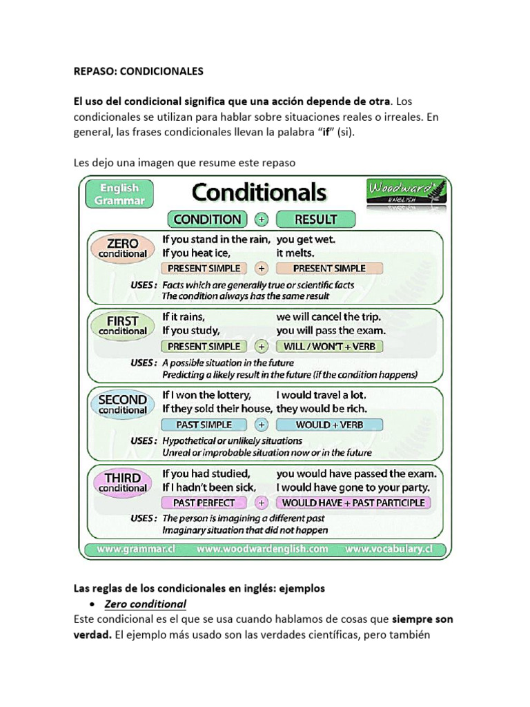 Repaso Condicionales | PDF | Lingüística