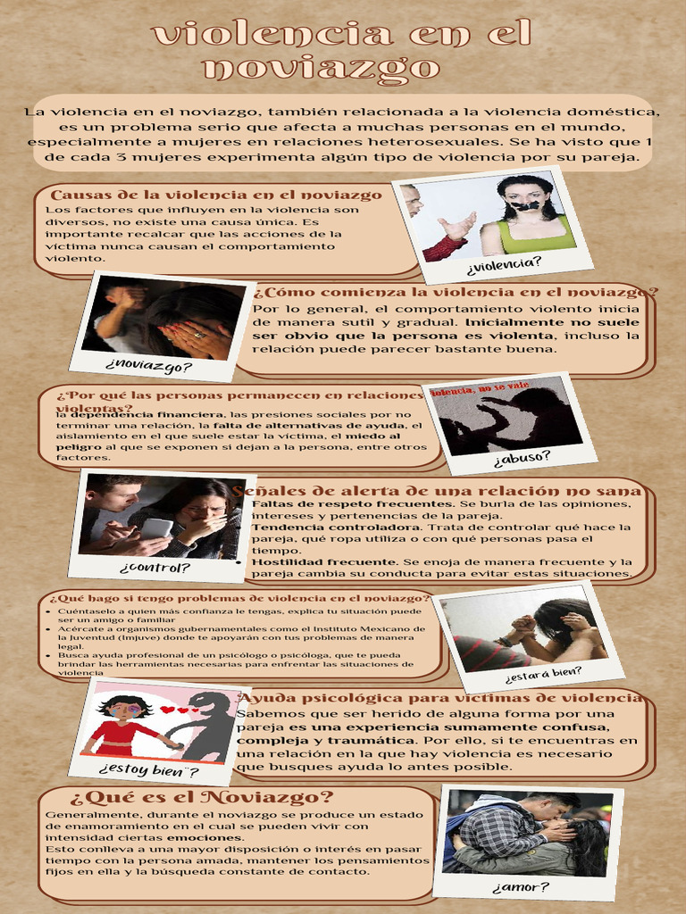 Infografia de La Violencia en El Noviazgo | PDF | Violencia | Comportamiento