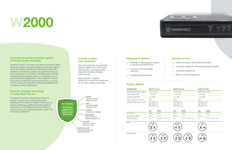 Innovolt W2000 Brochure | PDF | Alternating Current | Electrical ...