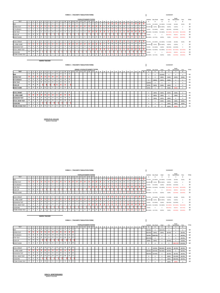 PPFT - MARAYAG 2023-2024 Final | PDF | Physical Exercise | Games Of Physical Skill