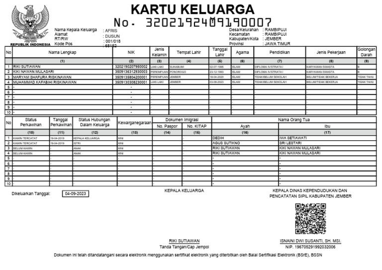 KK Baru 2023 | PDF