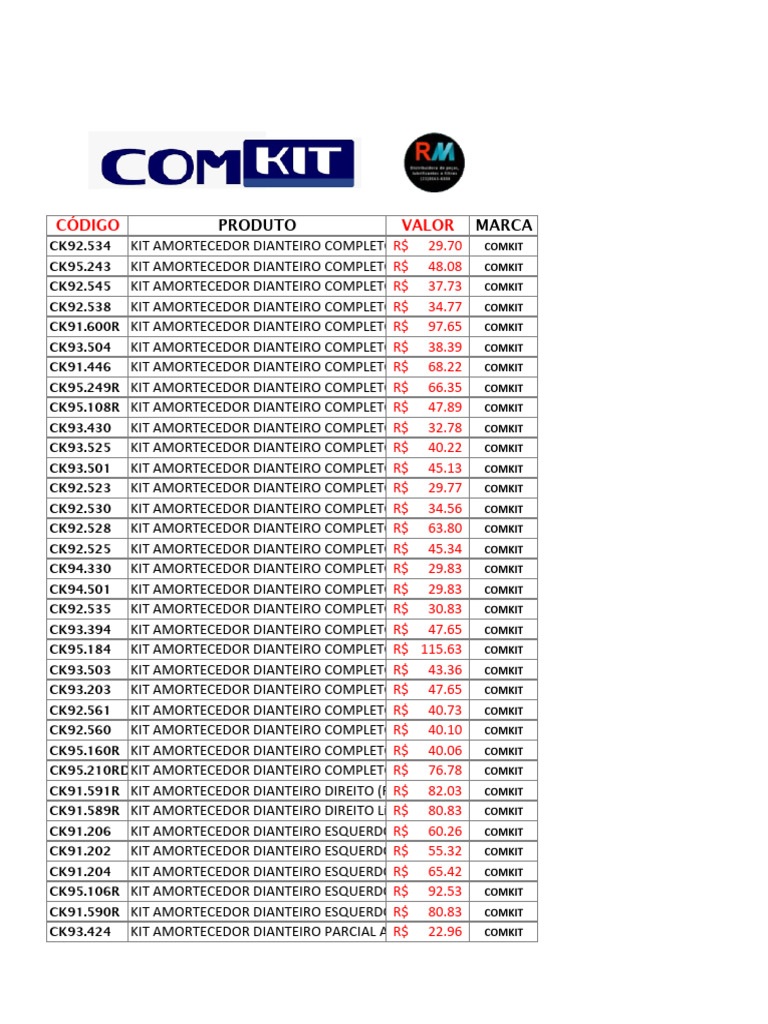 COMKIT | PDF | Veículos Ford | Veículos terrestres