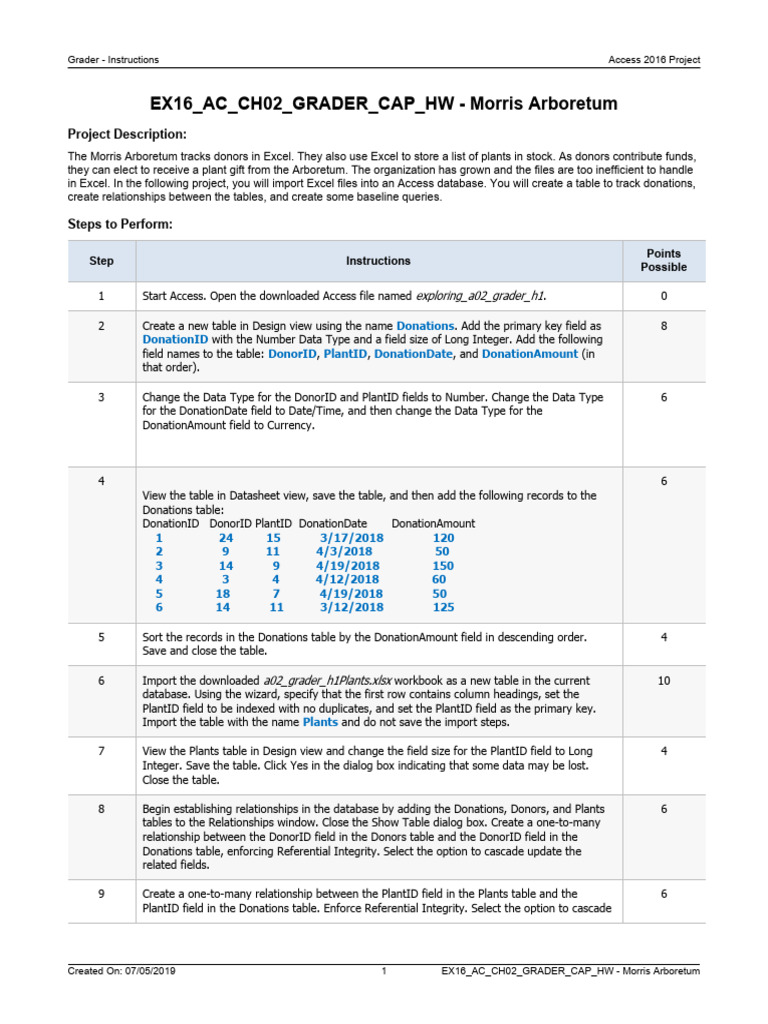 EX16 AC CH02 GRADER CAP HW Instructions | PDF | Table (Database) | Databases