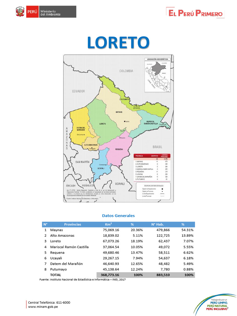 Dossier Loreto Jun20 | PDF
