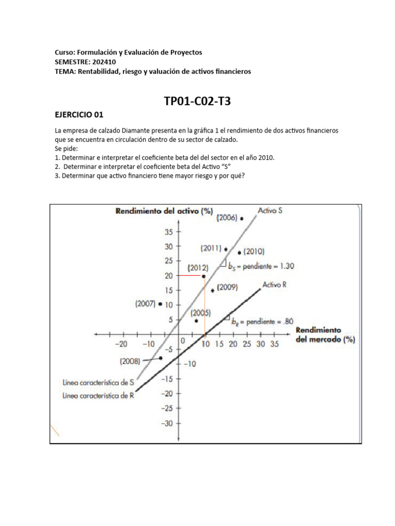 TP01-C02-T3: Ejercicio 01 | PDF | Compartir (Finanzas) | Valores de renta variable