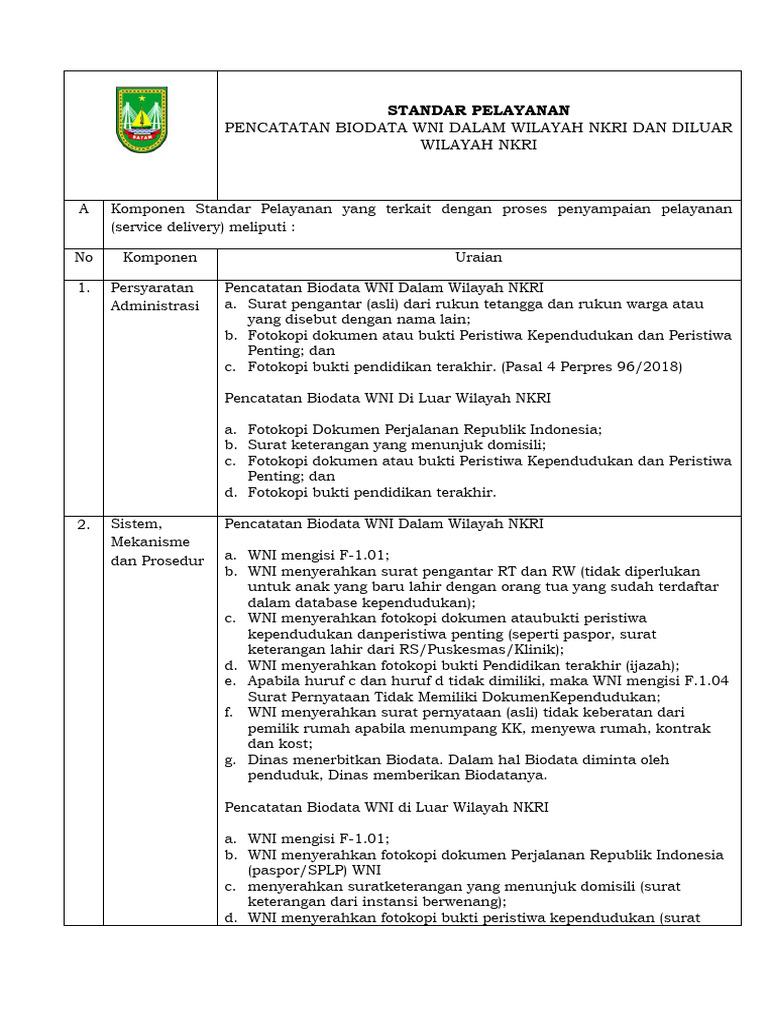 TTD SP Pelayanan Dafduk | PDF