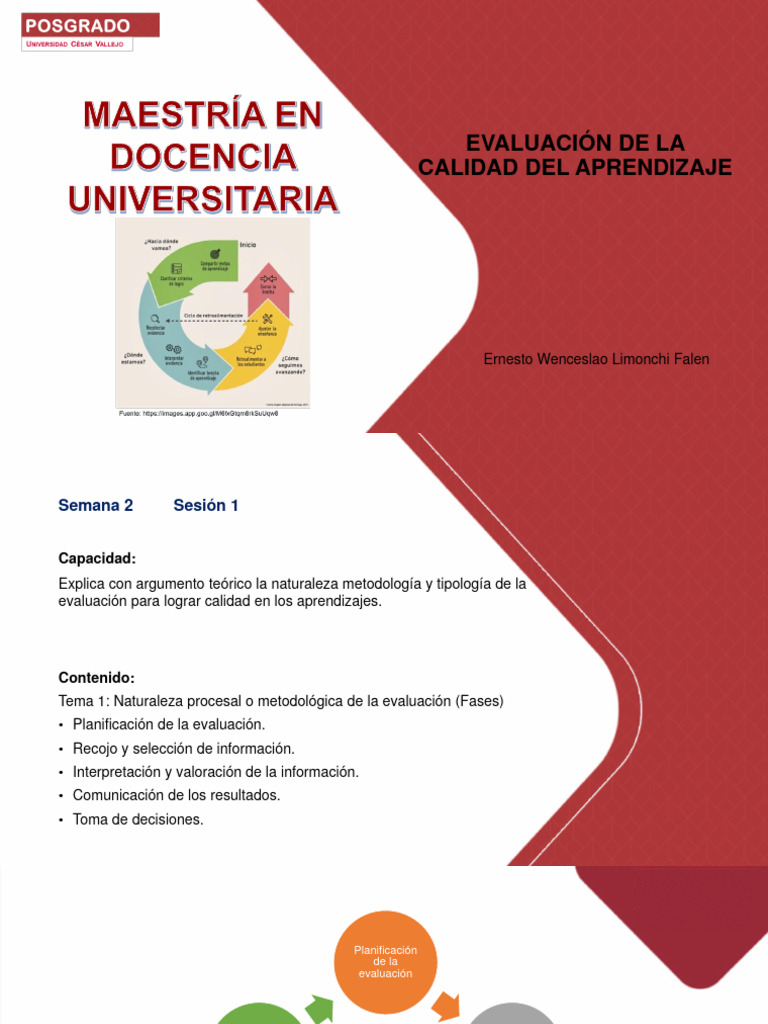 Eval Calid Aprendiz Sesión 3 | PDF | Evaluación | Aprendizaje