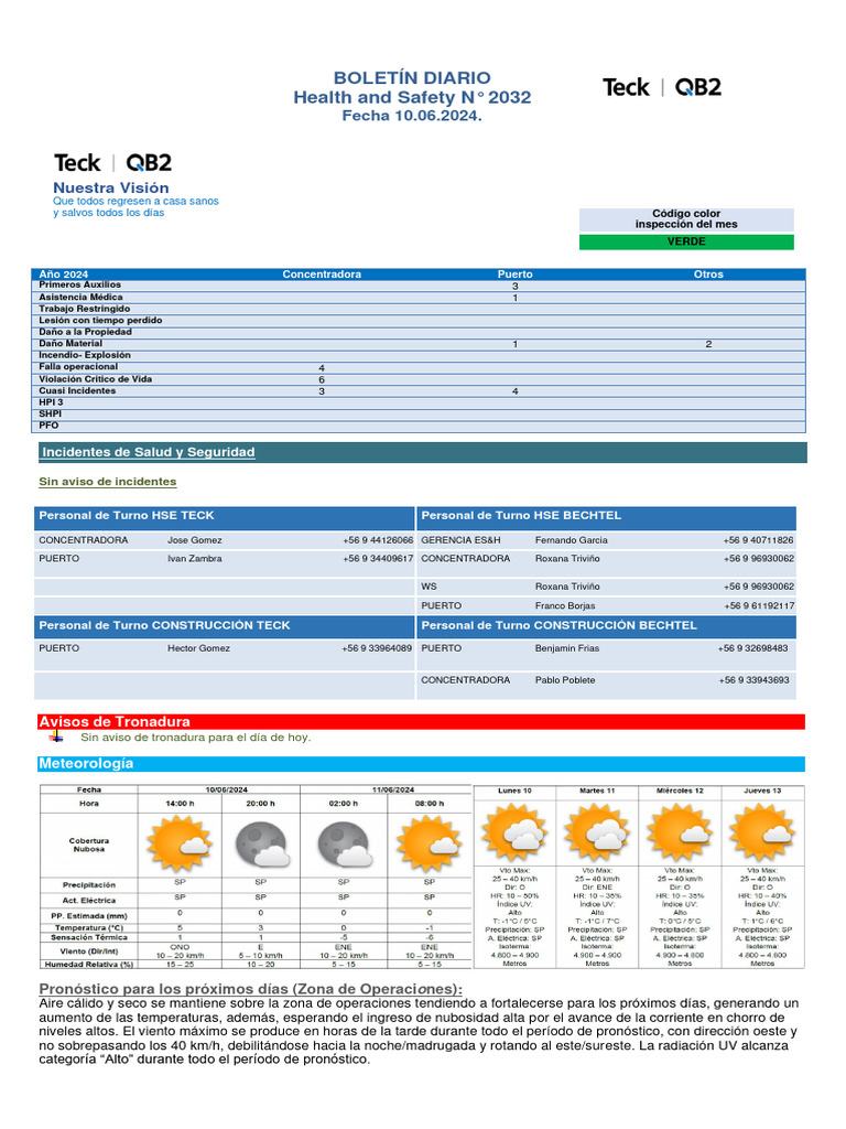 Teck QB2 - Boletín Diario HS 10.06.2024 | PDF | Ciclones tropicales | Eventos naturales