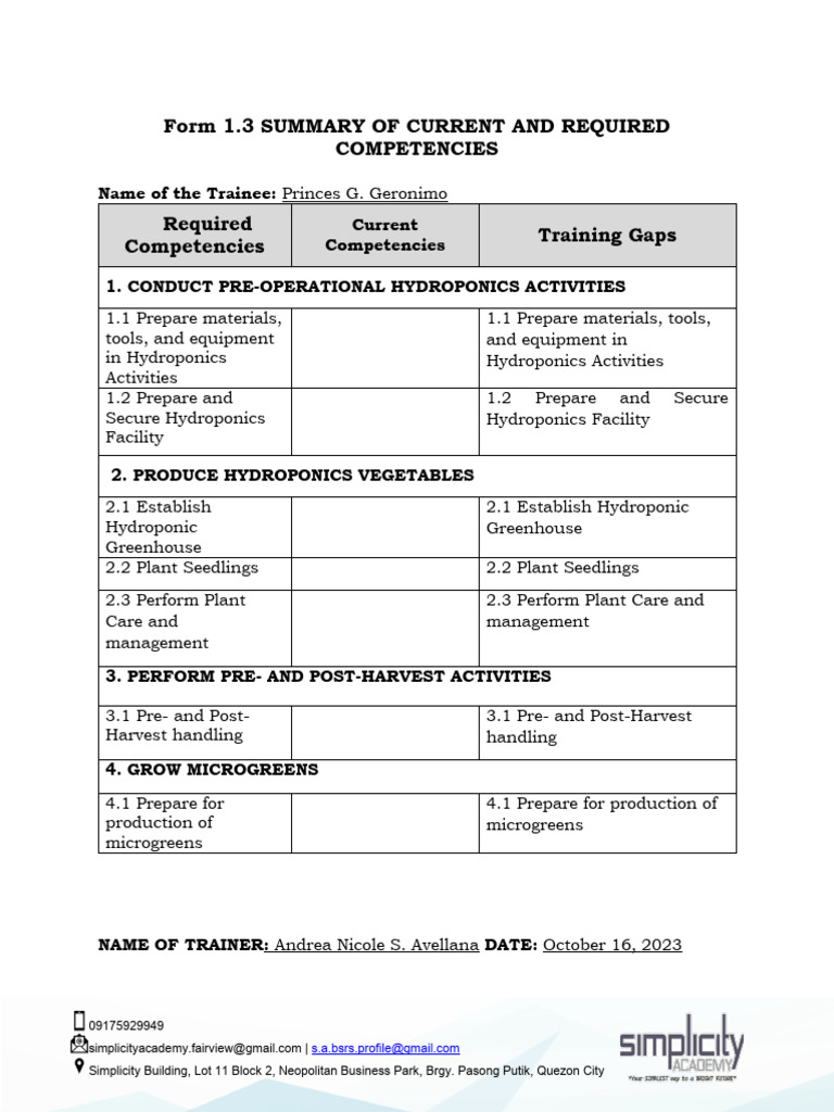 Summary of Current and Required Competencies | PDF