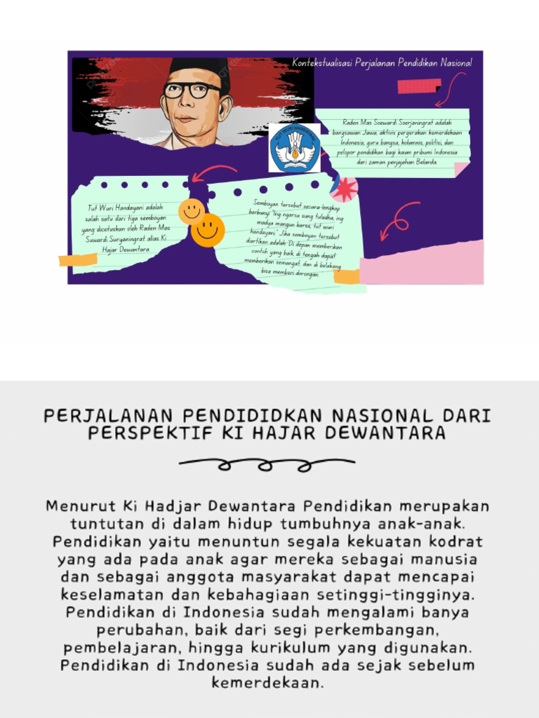 Mind mapping Canva (Tugas Filosofi Pendidikan) Nur Ismi Sabarunisa | PDF