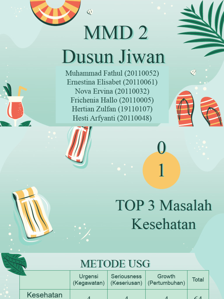 MMD 2 Jiwan | PDF | Pengembangan Diri