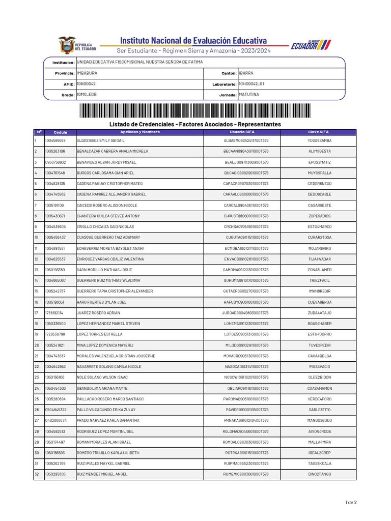 10H00042_10MO FACTORES ASOCIADOS PPFF (2) | PDF