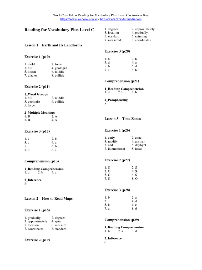 Vocabulary Plus Level C Answer Key | PDF