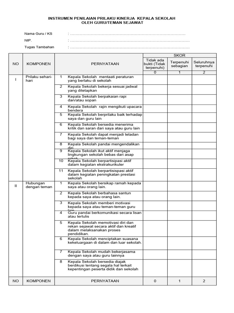 INTRUMEN PKKS Penilaian Guru | PDF