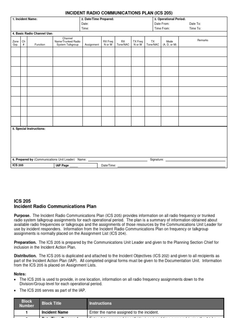 Incident Radio Communications Plan | PDF | Broadcasting | Computer ...