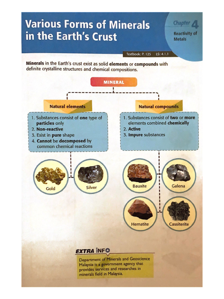 Form 3 Science - Chapter 4 | PDF