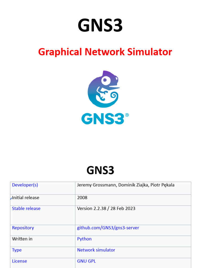 Instrucciones Uso e Instalacion GNS3 | PDF | Emulador | V Mware