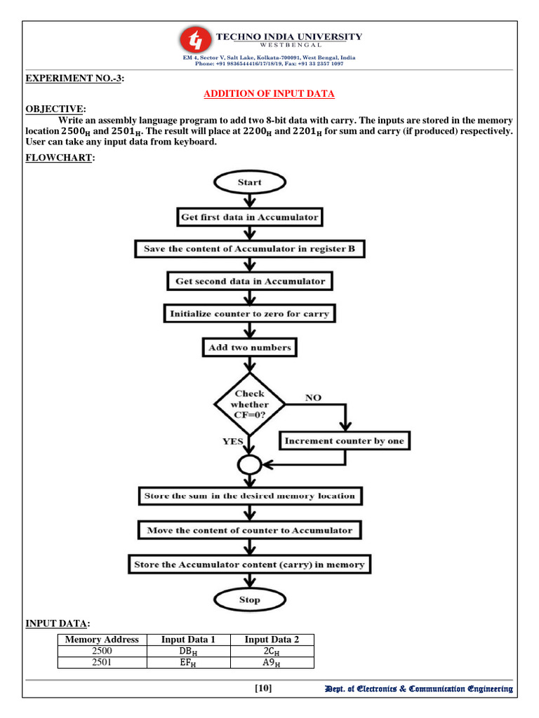 MICROPROCESSOR LAB MANUAL Extract (10-11,15-16,20-21) | PDF | Assembly Language | Subtraction