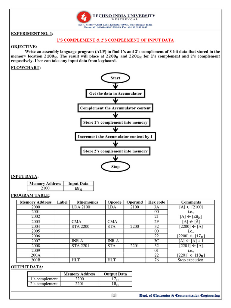 Microprocessor Lab Manual - 08-02-2024 | PDF | Subtraction | Assembly Language