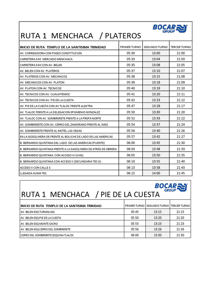 Rutas | PDF