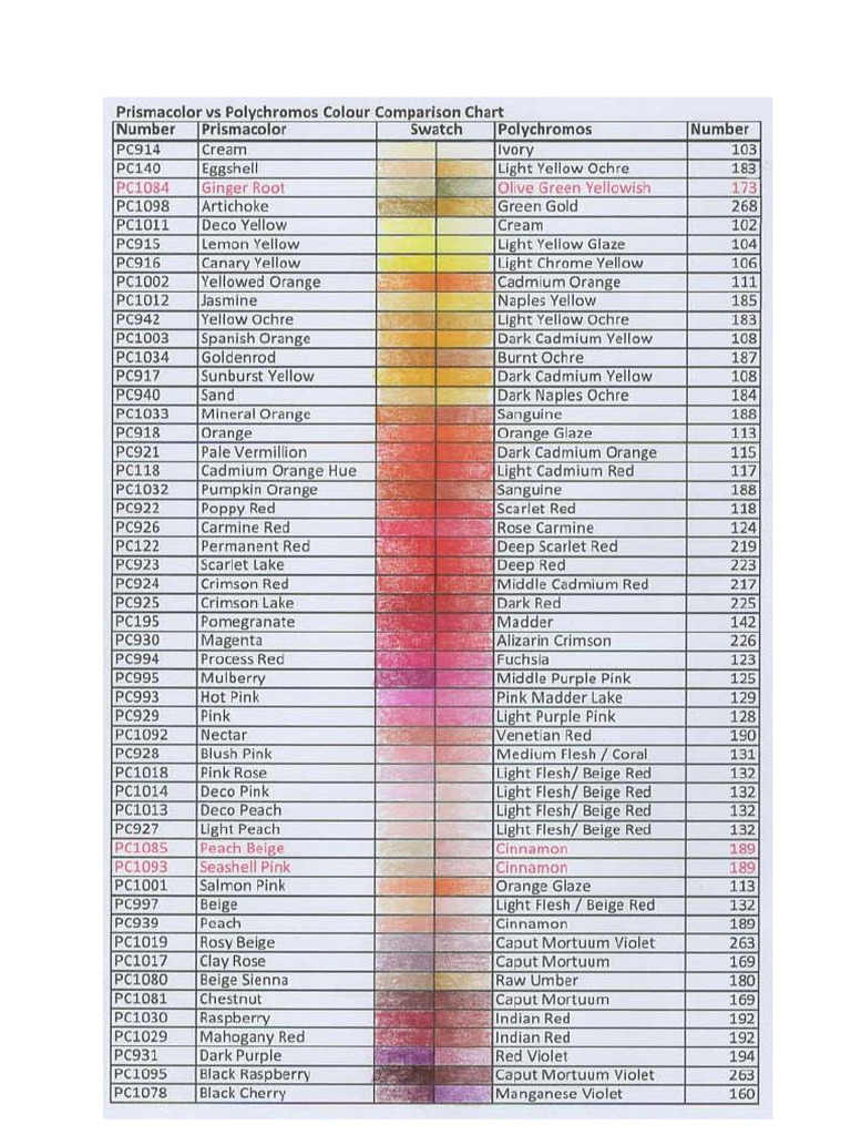 Swatched Prisma Vs Poly Large Chart With Color Names | PDF
