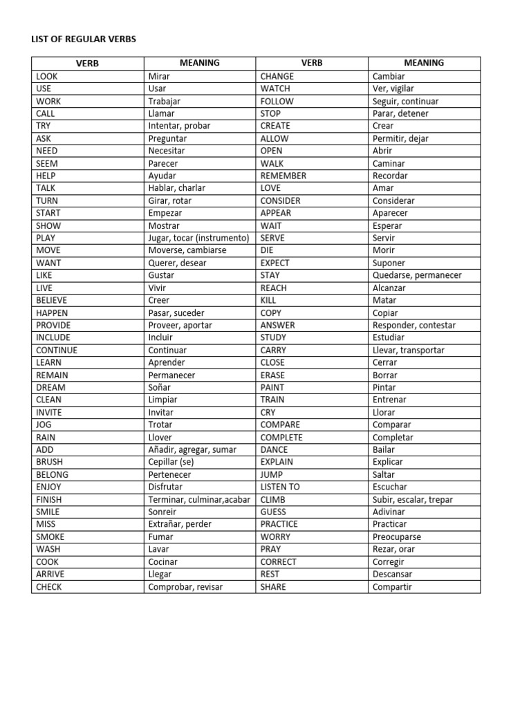 Regular and Irregular Verbs List | PDF | Linguistic Morphology ...