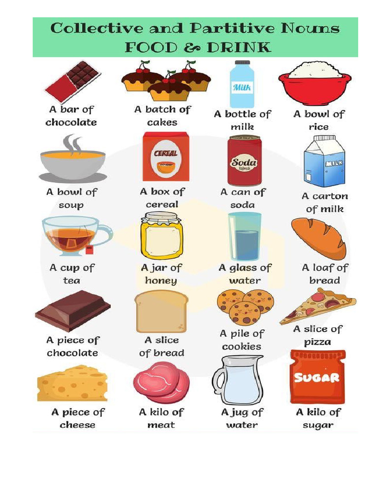 Colective Nouns of Food | PDF