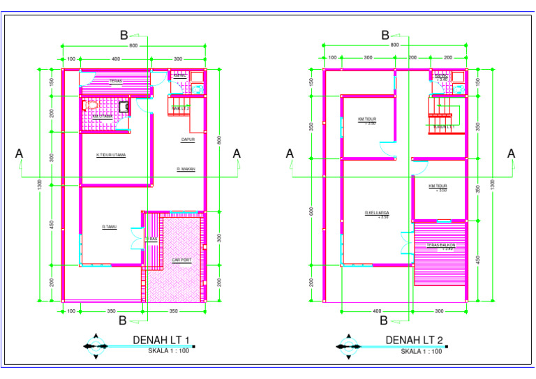 GAMBAR PRO P.SUMAR-Model | PDF