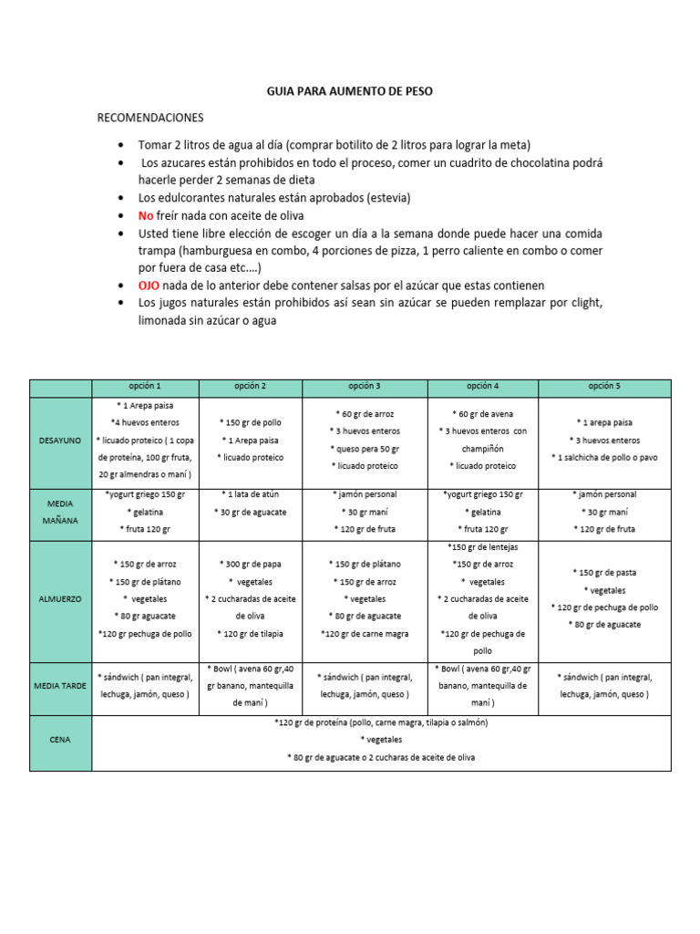 GUIA PARA AUEMNTO DE PESO Steel Body | PDF | Vegetales | Cocinando