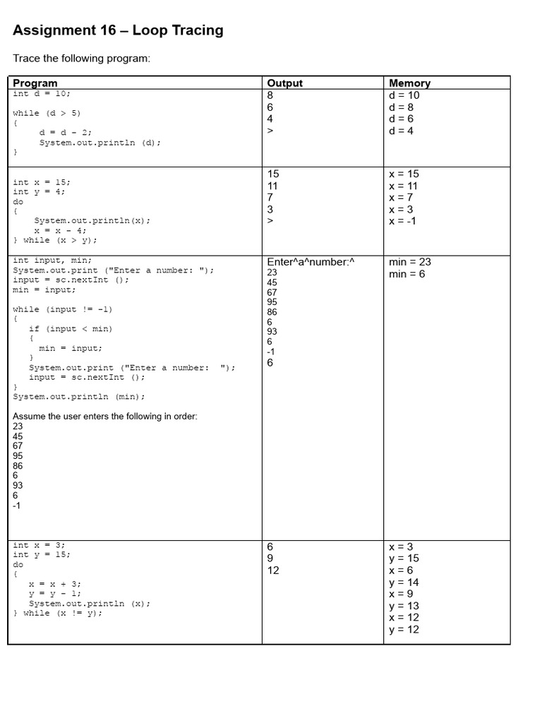 Loop Tracing and Program Outputs | PDF | Computer Programming ...