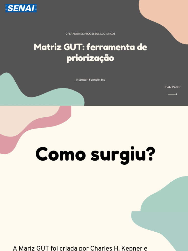 Matriz GUT guia definitivo sobre a ferramenta de priorização (1 ...