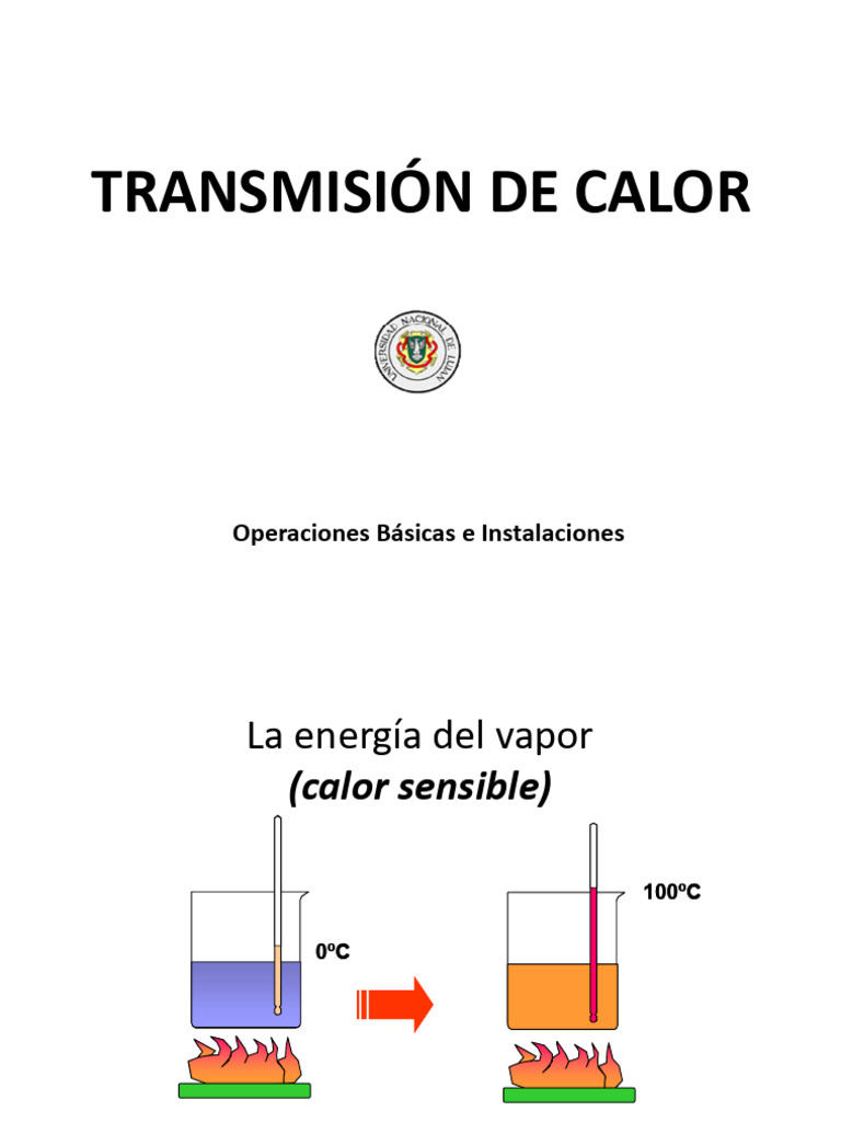 PP-Transmision de Calor | PDF | Conduccion termica | Transferencia de calor