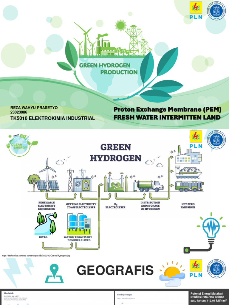 Produksi Hidrogen Hijau dengan PEM | PDF