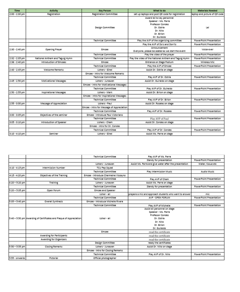 Technical Script For Event | Download Free PDF | Multimedia