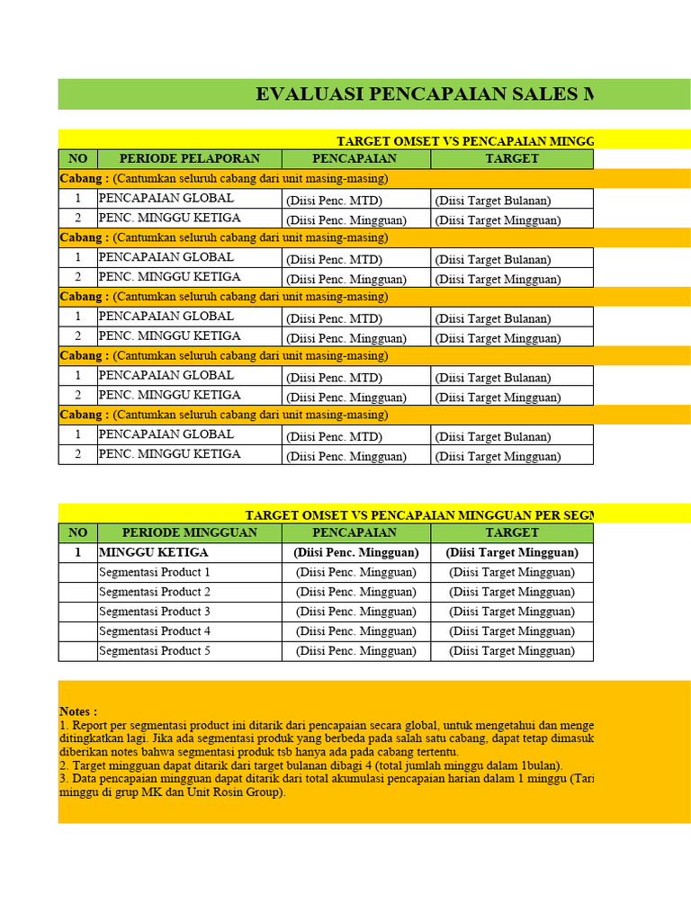 21-10-2023 Form Weekly Report All Unit Rosin Group Ver 2 | PDF