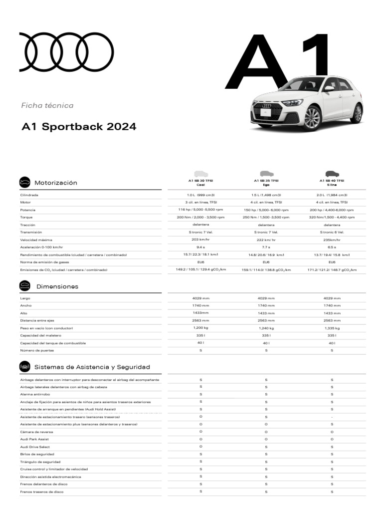 A1-Sb Ficha-Tecnica 2024 | PDF | Sistema de freno antibloqueo | Airbag