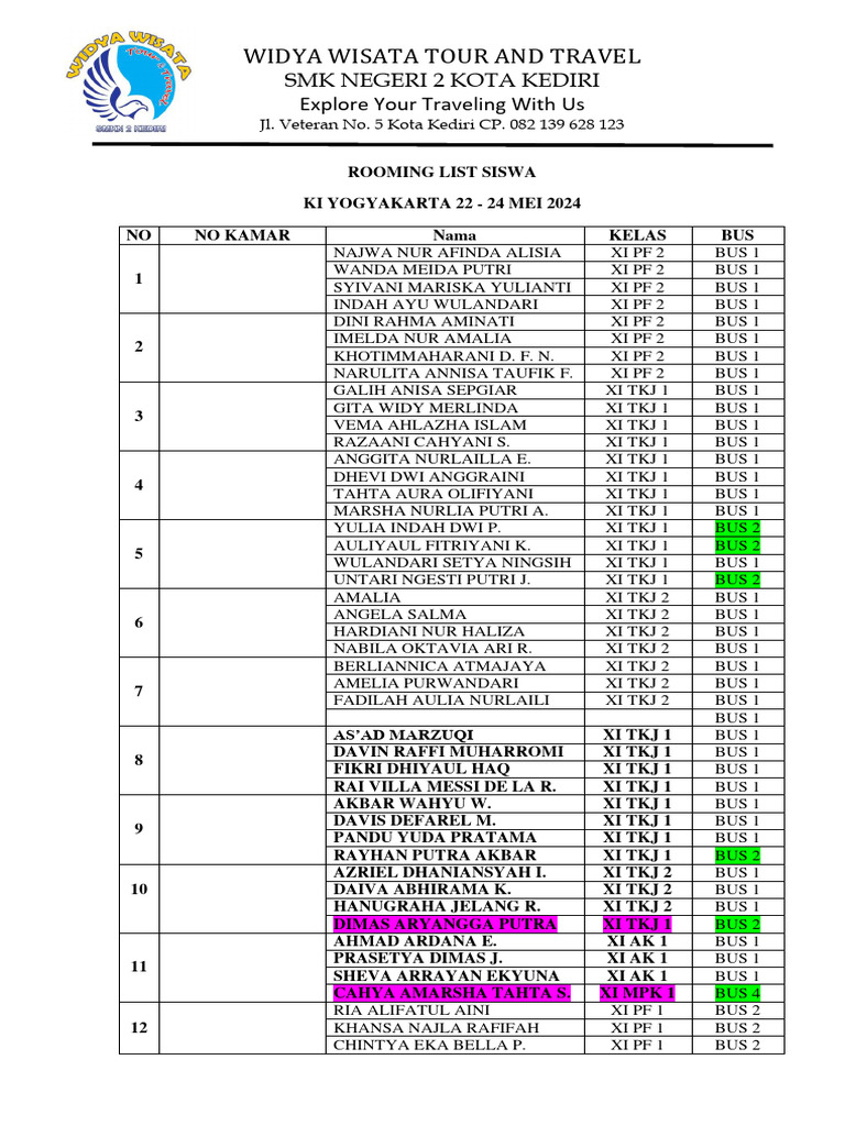 Rooming List for KI Yogyakarta Trip | PDF | Art | Religion & Spirituality