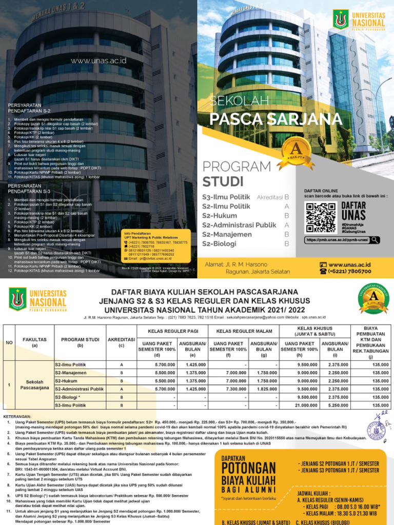 Biaya Kuliah Sekolah Pascasarjana TA 2021 2022 - Rev 03 - Compressed 1 ...