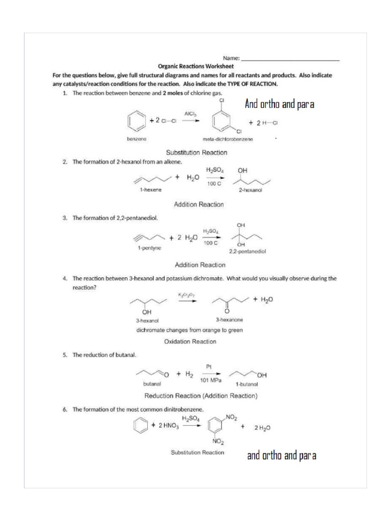Organic Reaction Solutions 2024 | PDF