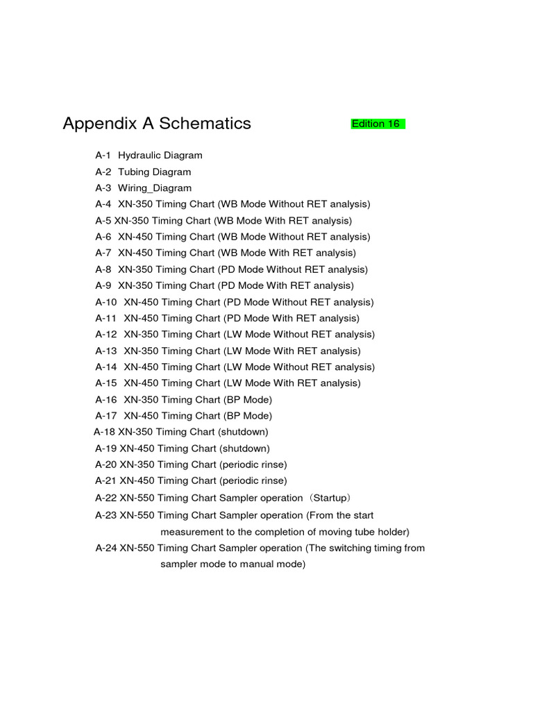 AppendixA Schematics TOC | PDF | Technology & Engineering