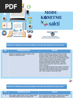 Panduan Pengiriman ADK Modul Komitmen | PDF