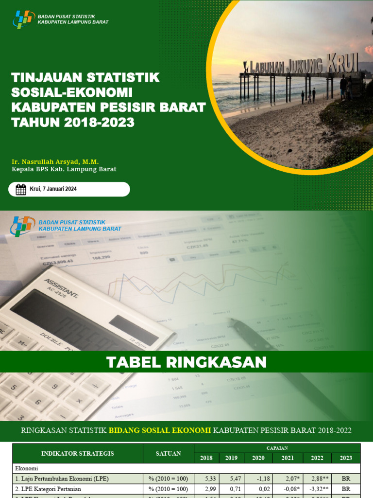 Tinjauan Statistik Sosek Pesisir Barat 2018-2023 022024 | PDF