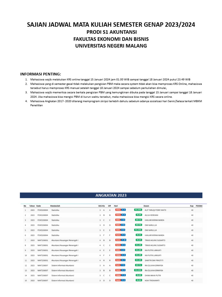 Sajian Jadwal Mata Kuliah Prodi S1 Akuntansi | PDF
