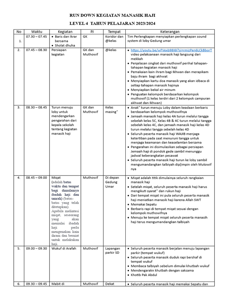 Run Down Kegiatan Manasik Haji | PDF