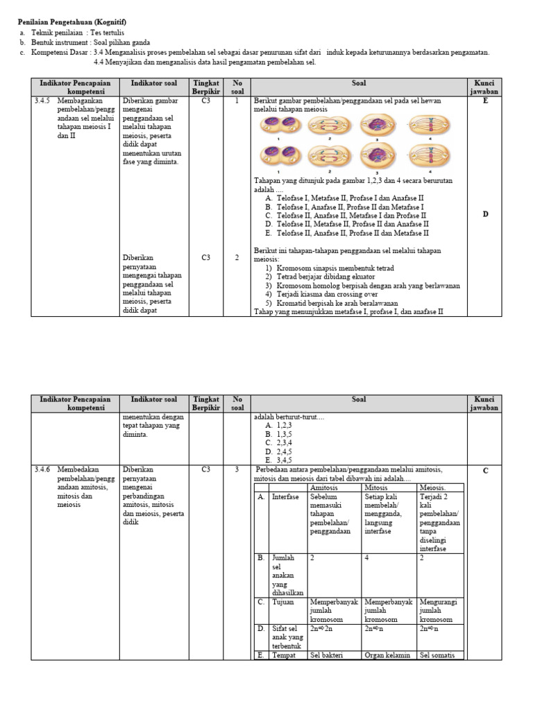 Pembelahan Sel | PDF